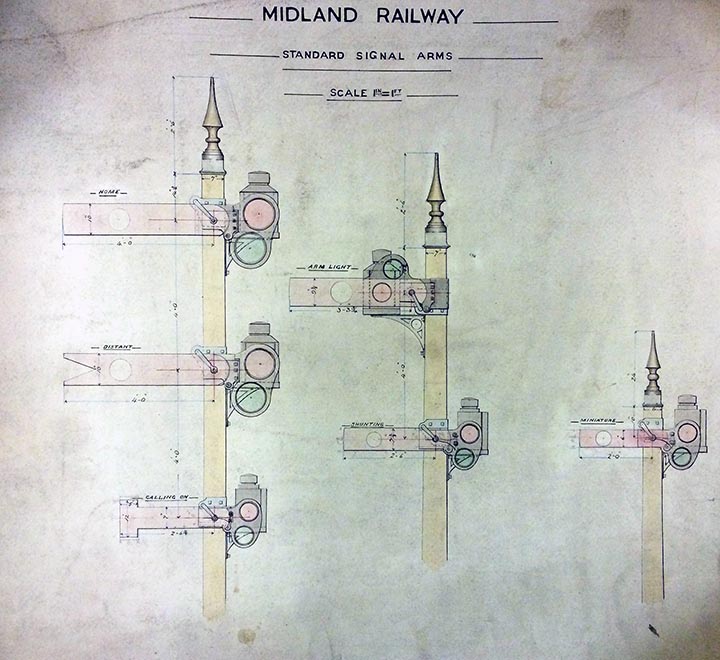 What are railway signal boxes and why are they necessary? | SCRCA
